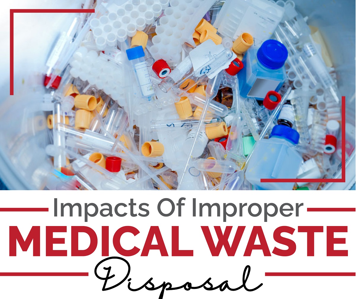 Impacts of Improper Medical Waste Disposal - Medical Systems Impacts of Improper Medical Waste Disposal - Medical Systems